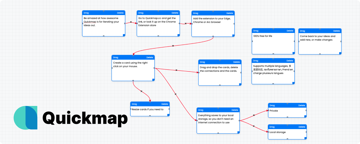 QuickMap Flowchart Creator - Simple, Private, Free